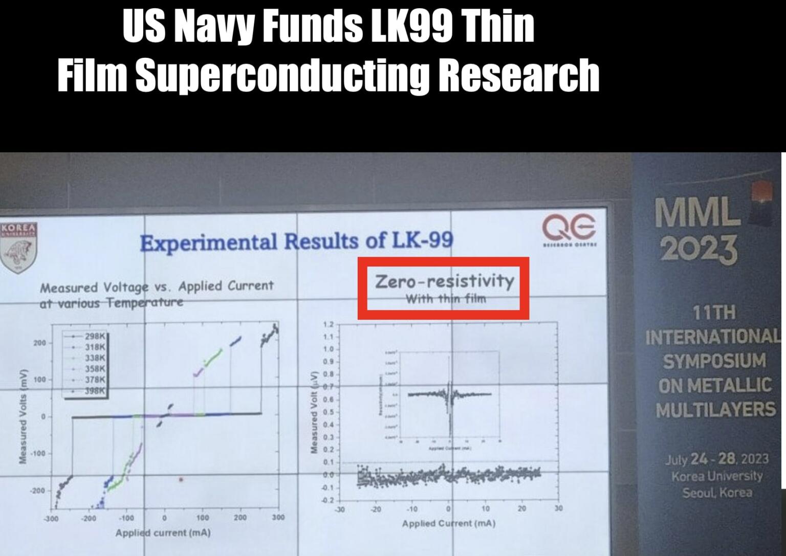 US Navy Funds Thin Film LK99 Room Temperature Superconductor Research ...