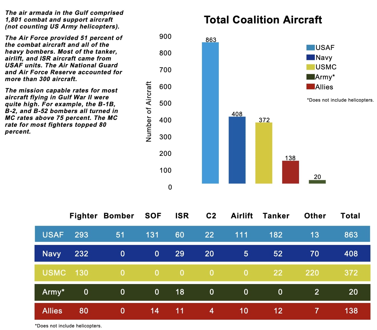 Will Sixth Generation NGAD Fighter Deliver Decades of Air Dominance ...