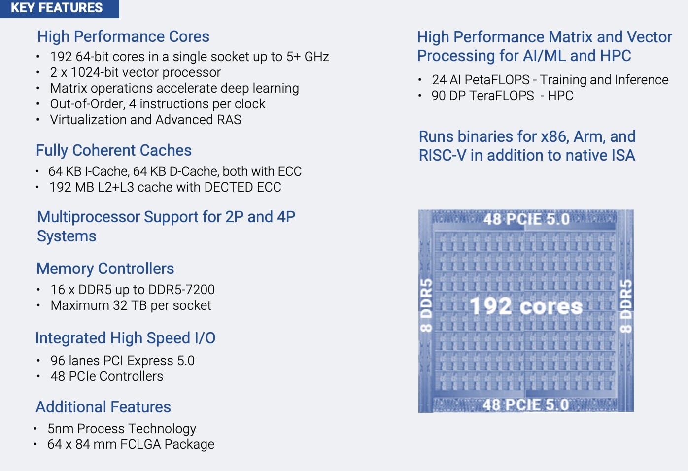 First Generation Techyum AI Data Centers With 1800 Exaflops in 6,000 ...