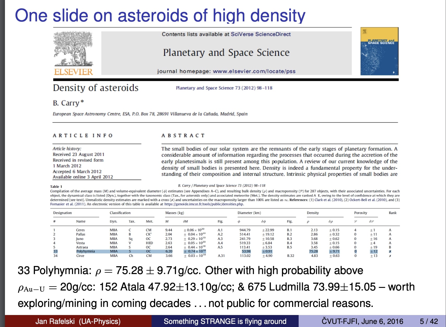 Near Mars Asteroid Made of New Superheavy Elements That are 3 to 6 ...