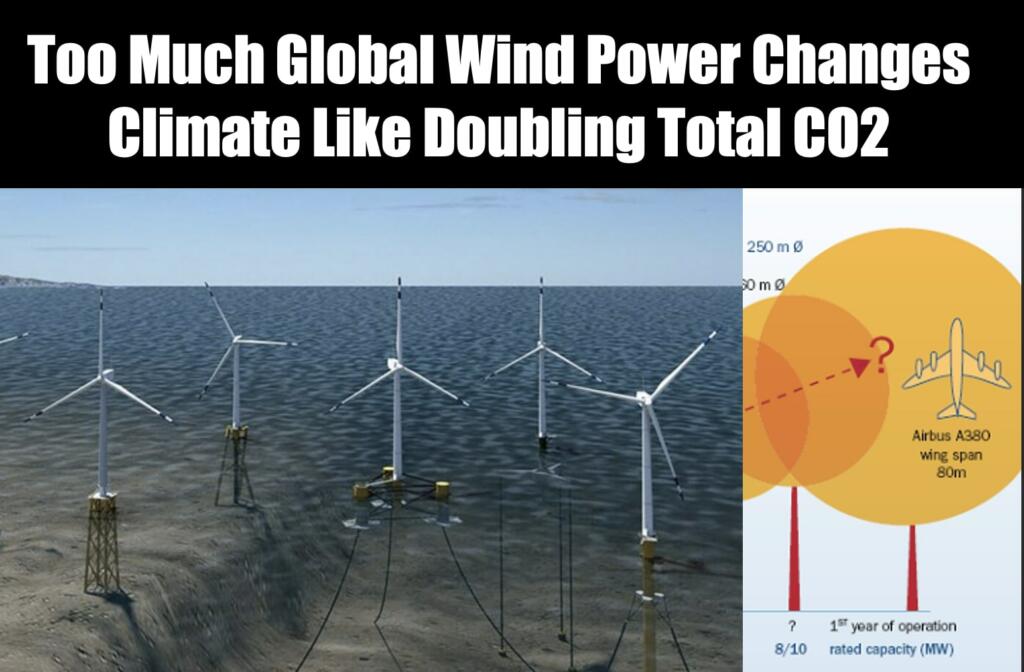 Top Down Analysis Where Global Wind Power Is Like Doubling Atmospheric ...