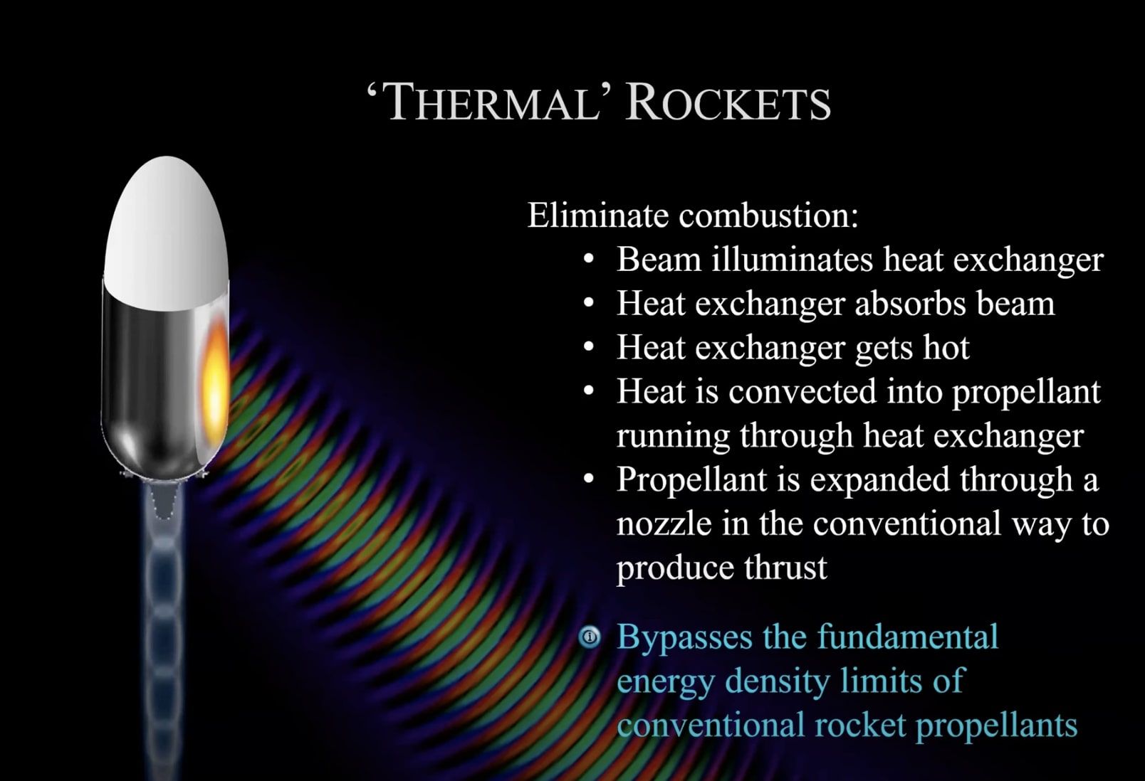 Going to the Next Level for Space With Microwave and Laser Propelled ...