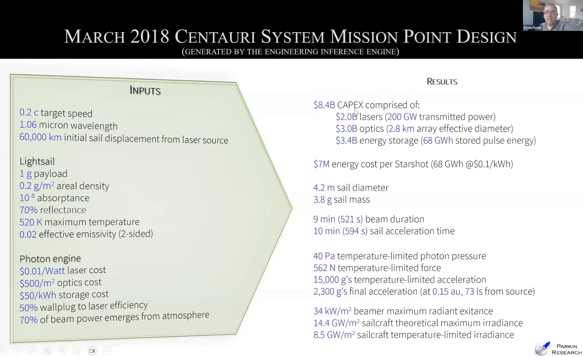 Going to the Next Level for Space With Microwave and Laser Propelled ...
