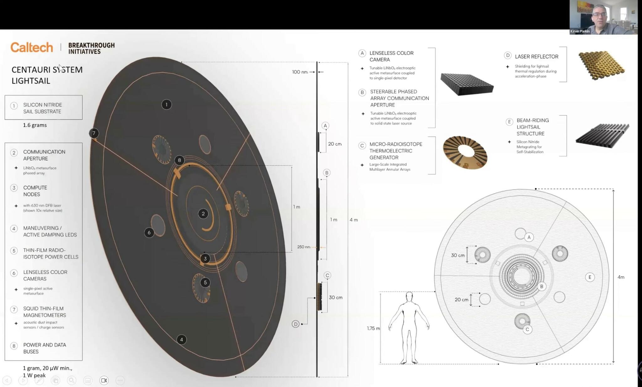 Going to the Next Level for Space With Microwave and Laser Propelled ...