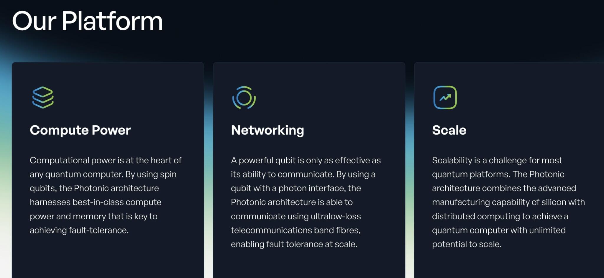 Fault Tolerant Photonic Quantum Computer Startup Working With Microsoft ...