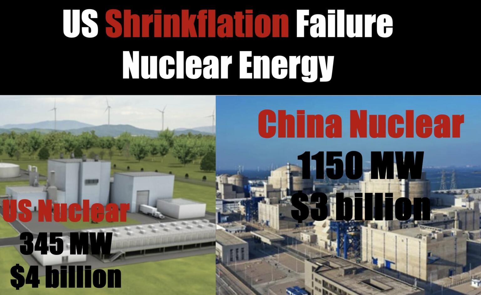 Small Modular Reactors are a Shrinkflation Failure with Nuclear Energy | NextBigFuture.com