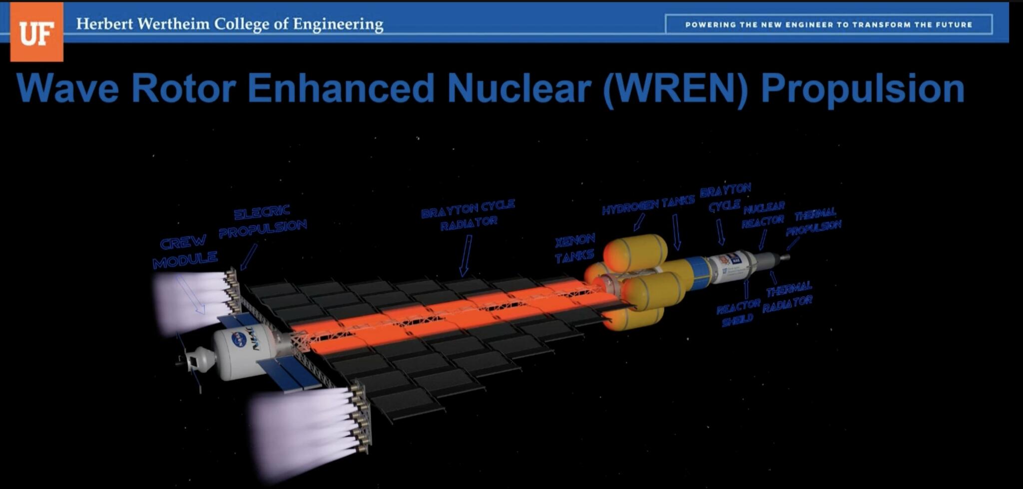 Optimized Nuclear Thermal Rocket for 45 Days to Mars | NextBigFuture.com