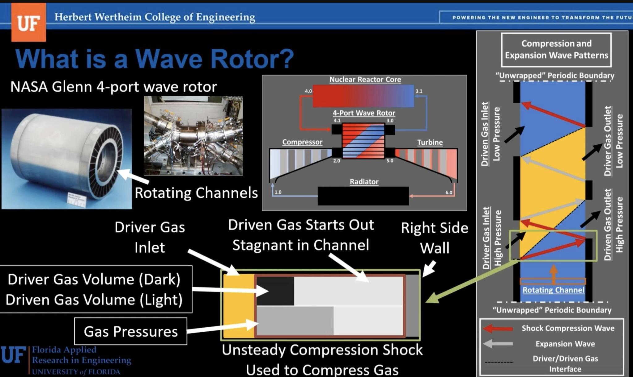 Optimized Nuclear Thermal Rocket for 45 Days to Mars | NextBigFuture.com