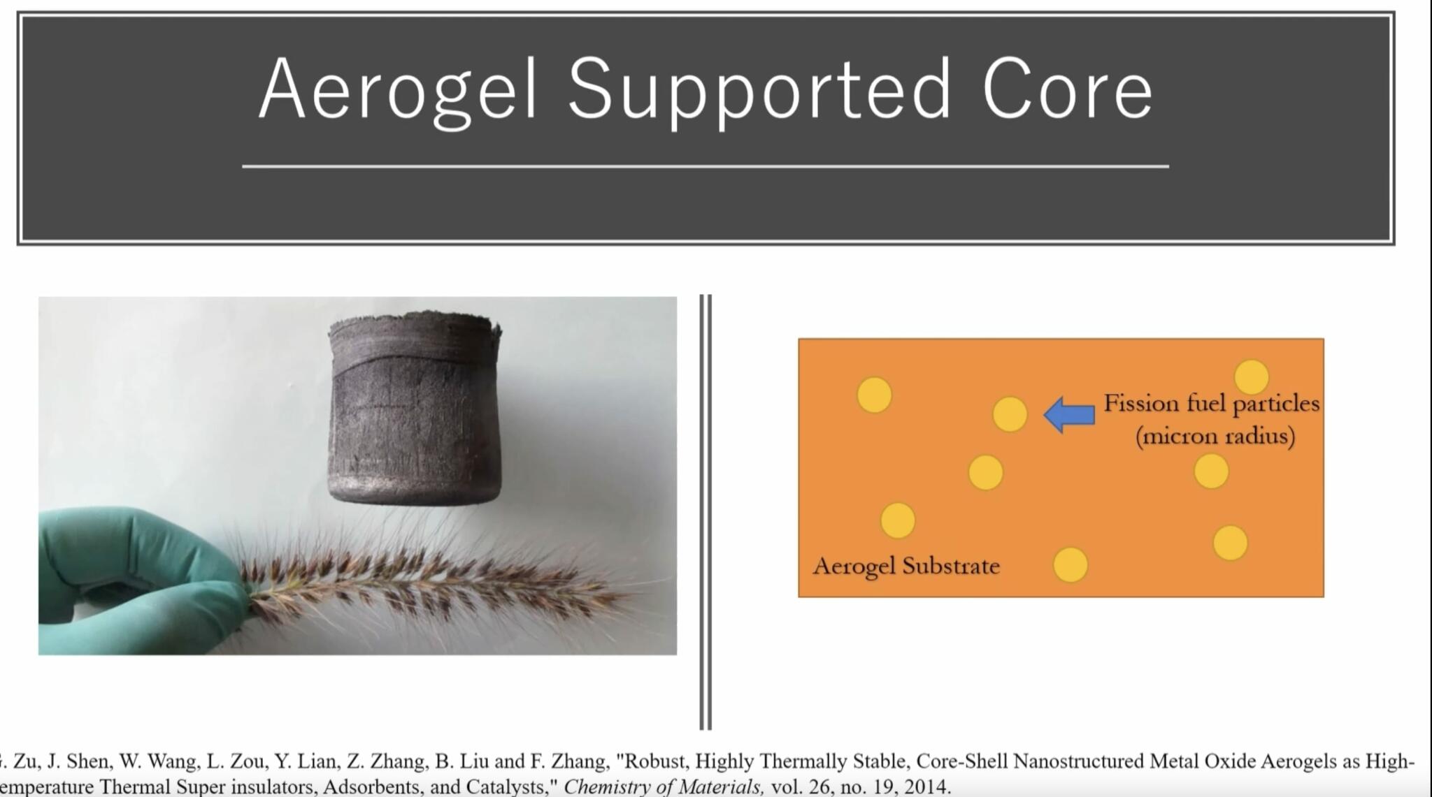 Nearterm 10X Aerogel Fission Fragment Rocket Will Lead to Interstellar ...