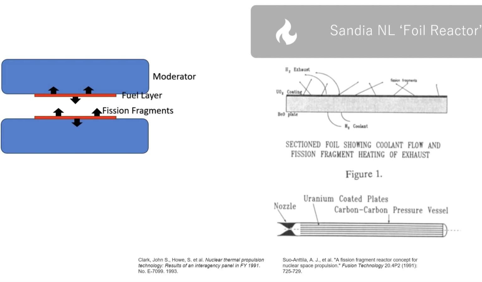 Nearterm 10X Aerogel Fission Fragment Rocket Will Lead to Interstellar ...
