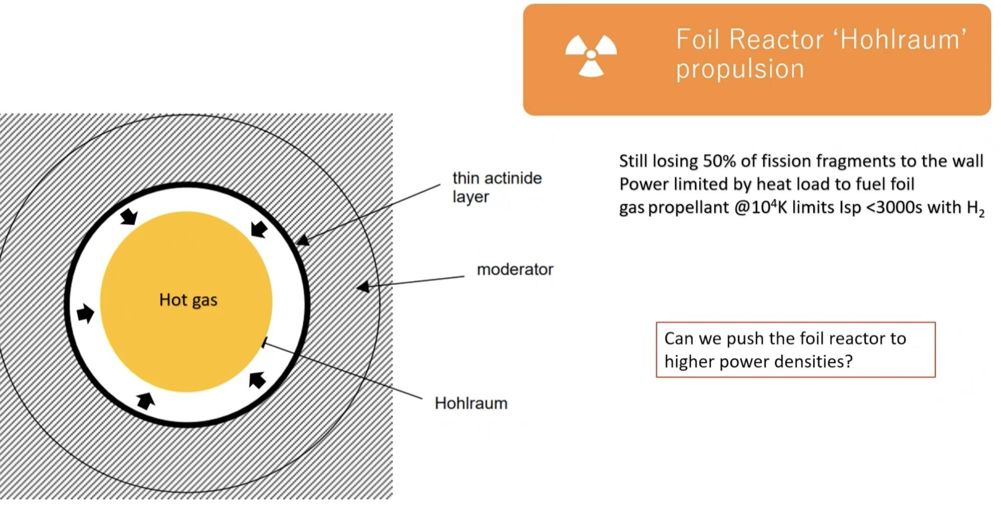 Nearterm 10X Aerogel Fission Fragment Rocket Will Lead to Interstellar ...