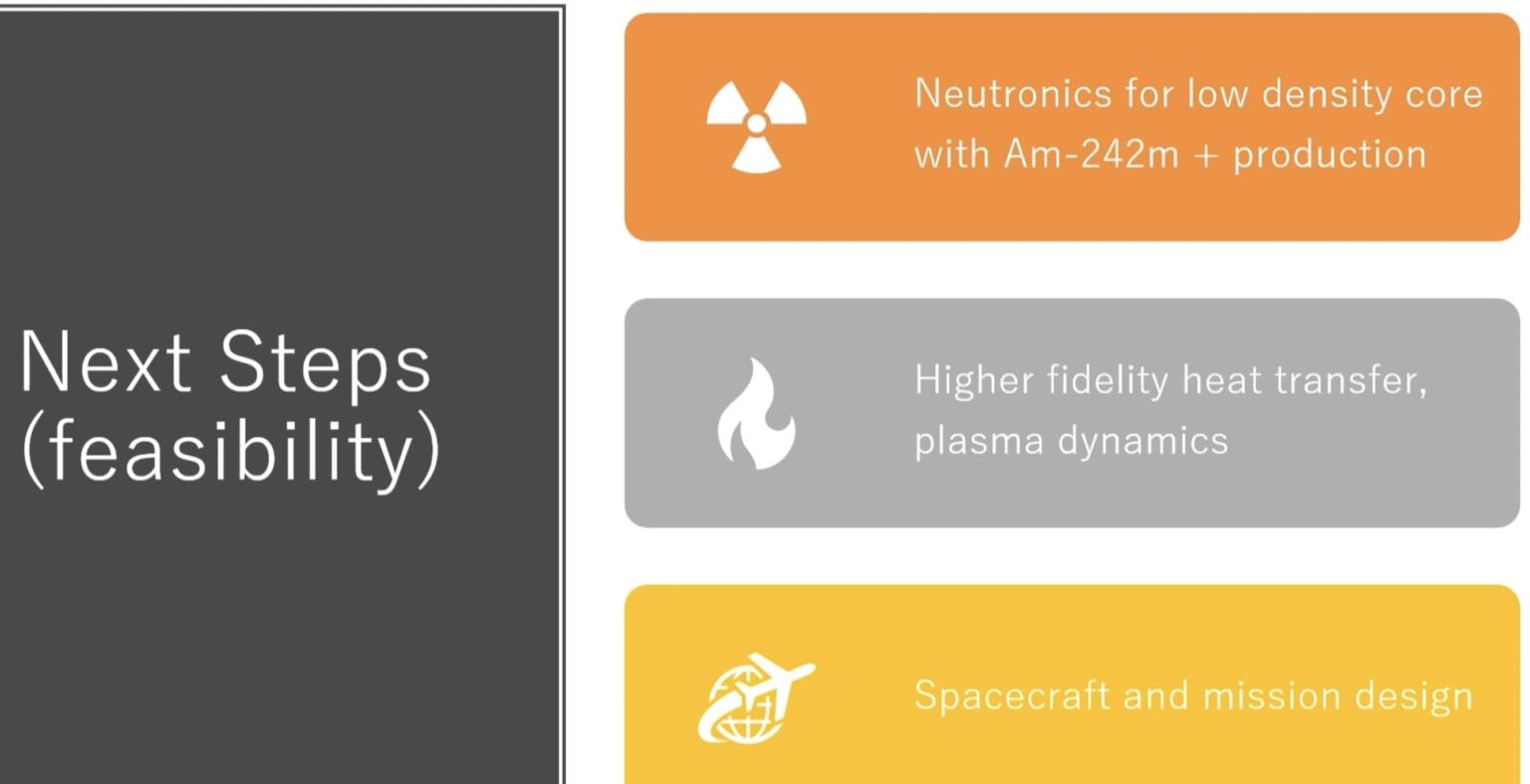 Nearterm 10X Aerogel Fission Fragment Rocket Will Lead to Interstellar ...