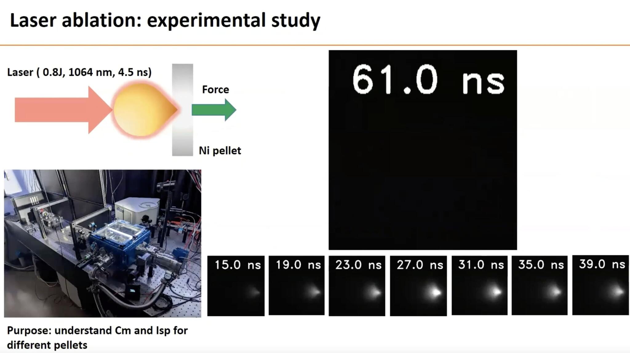 Ten Times Faster Solar System Exploration With Laser Accelerated Micro ...