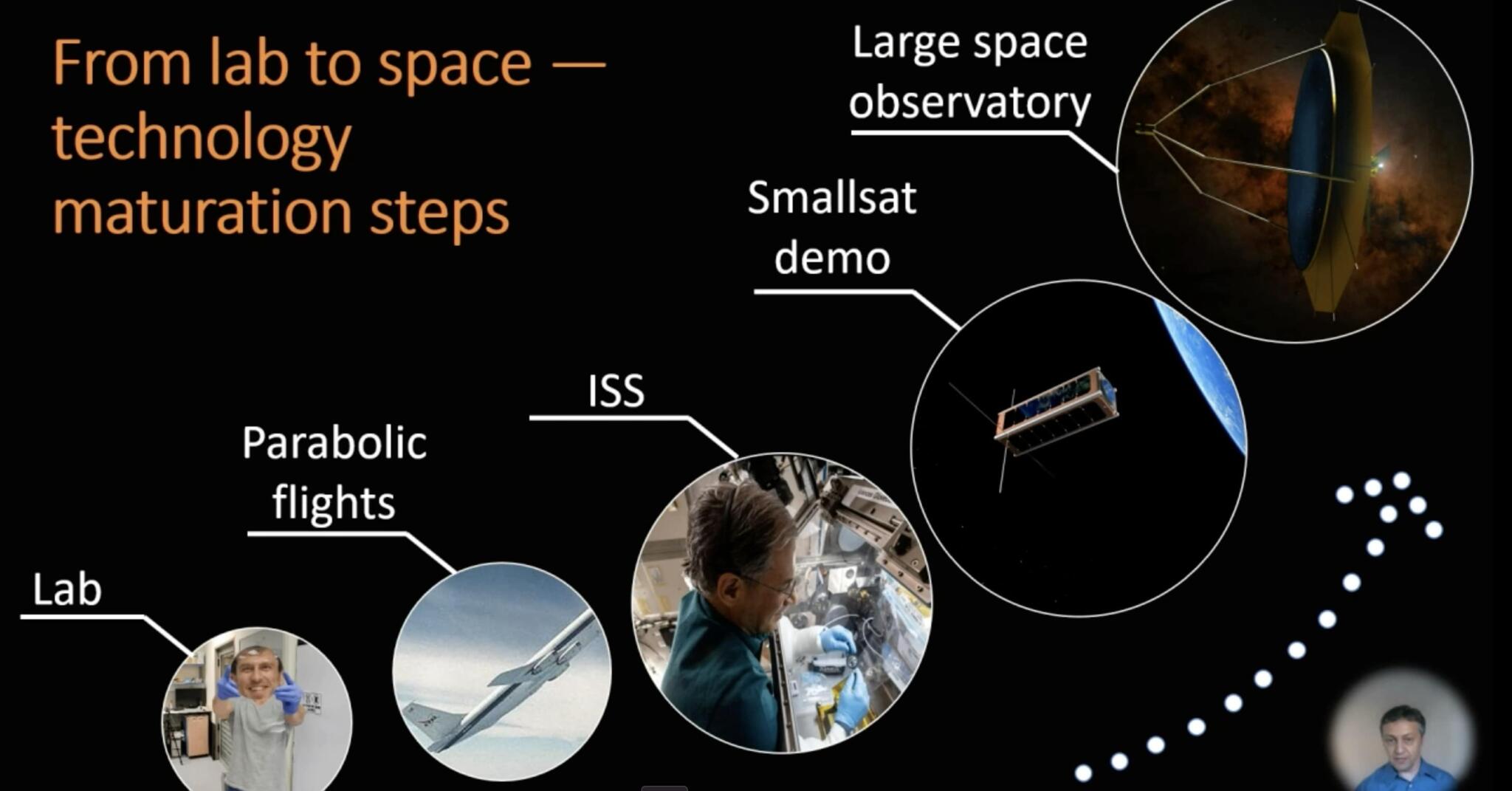 Fluidic Space Telescopes For 25X More Power at the Same Cost ...