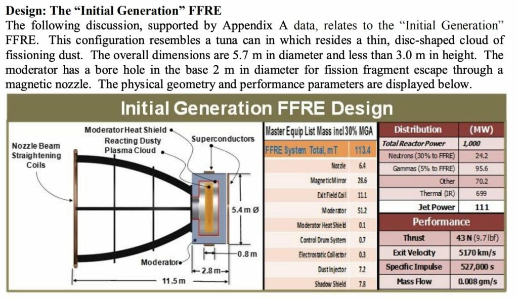 2011 NASA NIAC Fission Fragment Rocket Design | NextBigFuture.com