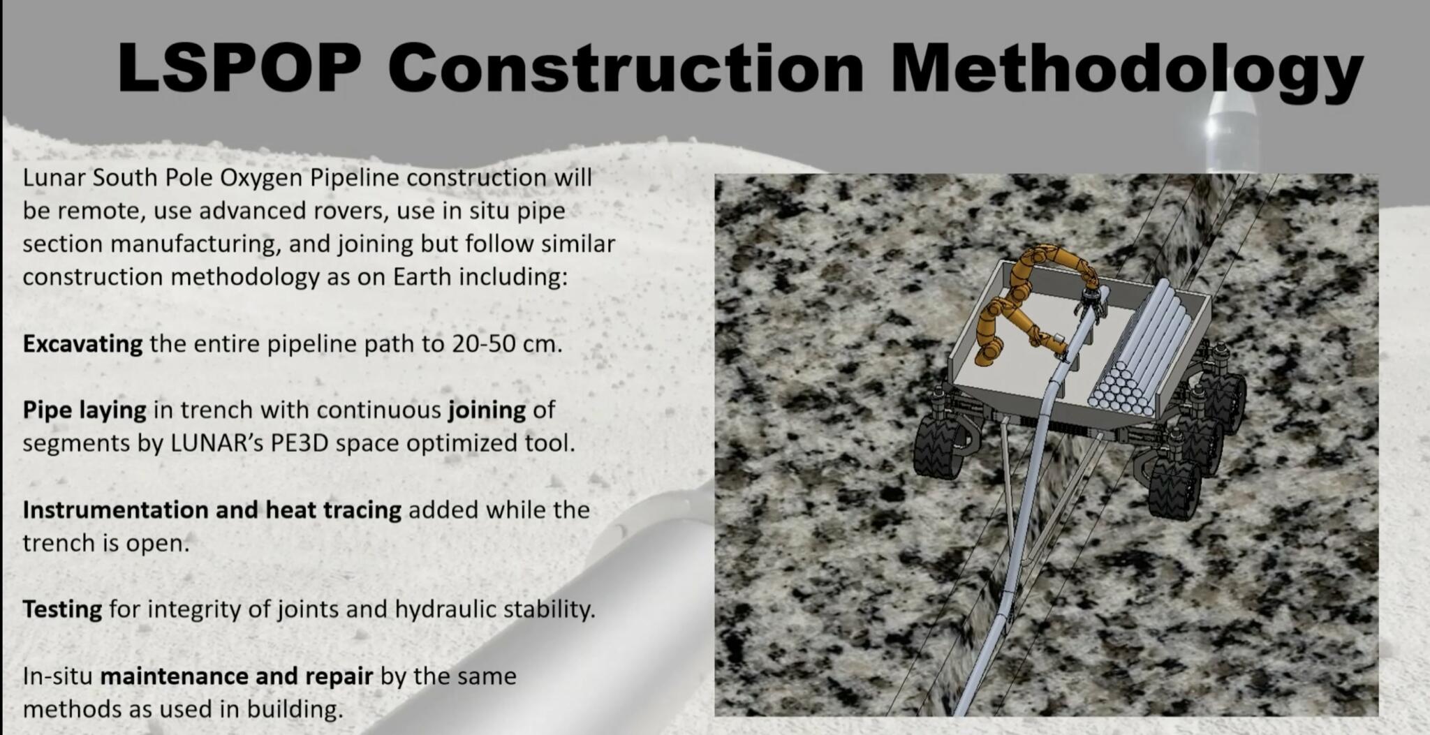 Lunar South Pole Oxygen Pipeline | NextBigFuture.com