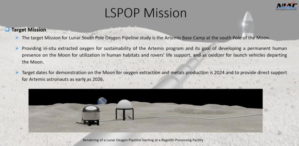 Lunar South Pole Oxygen Pipeline | NextBigFuture.com