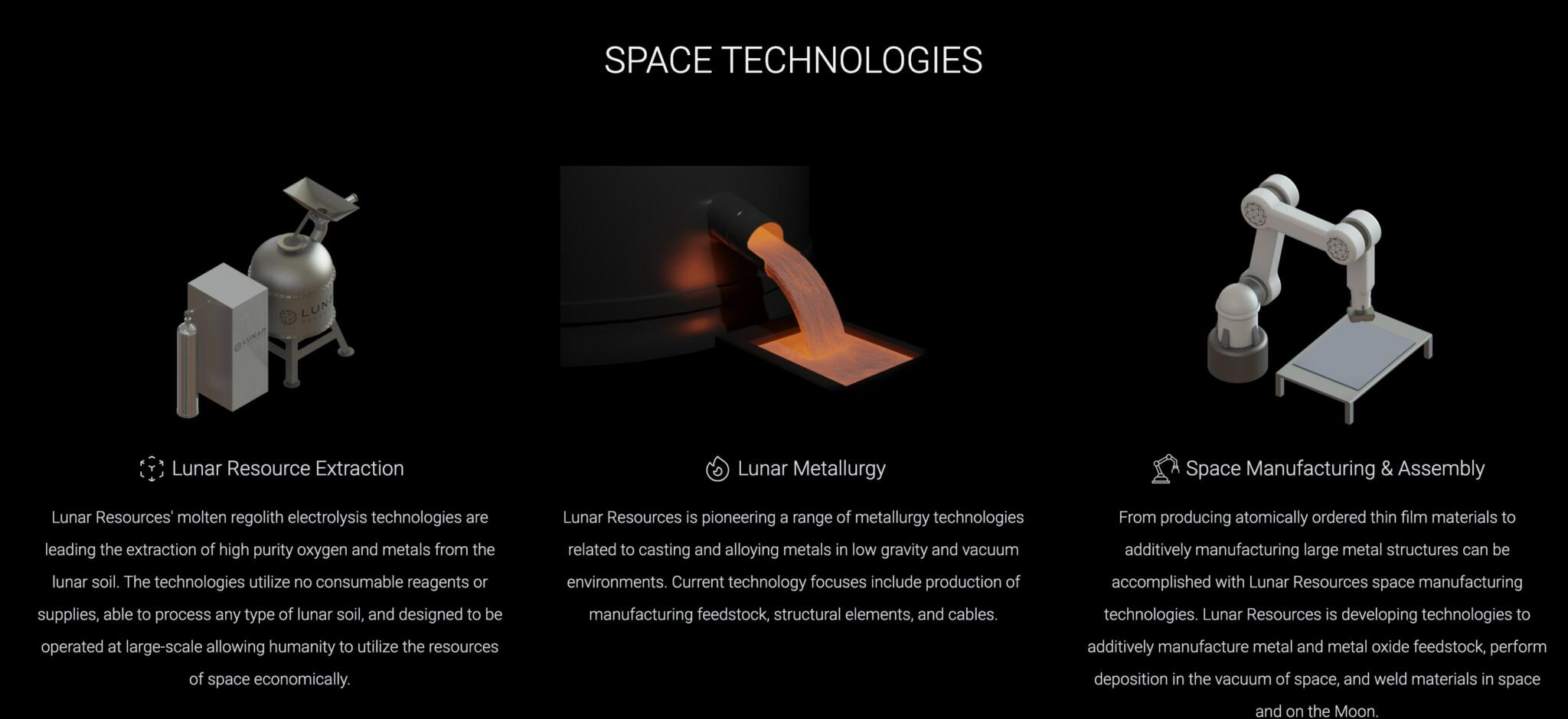 Lunar South Pole Oxygen Pipeline | NextBigFuture.com