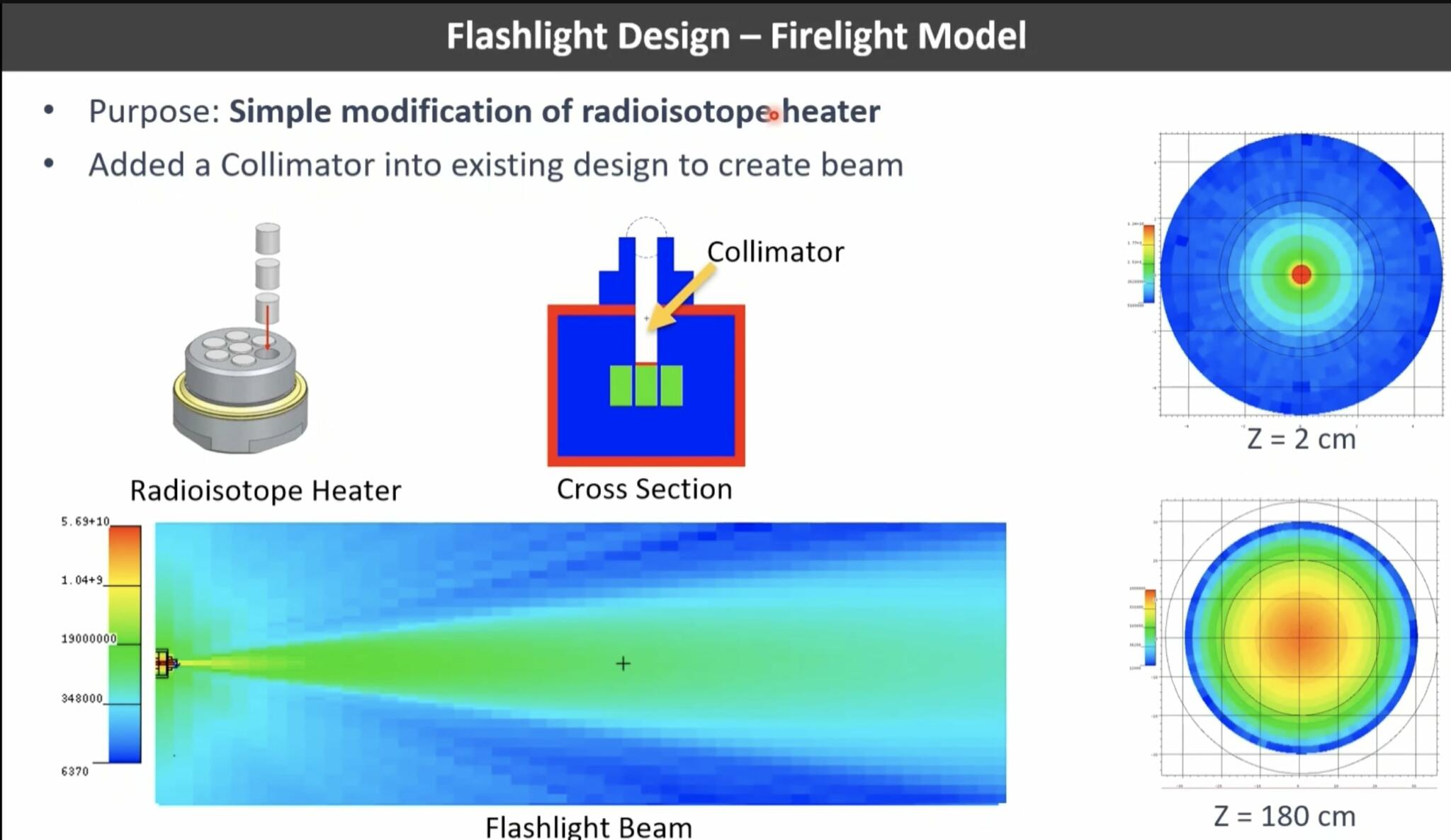 Next Generation Radioisotopes Can Power Ultrafast Space Missions Up to ...