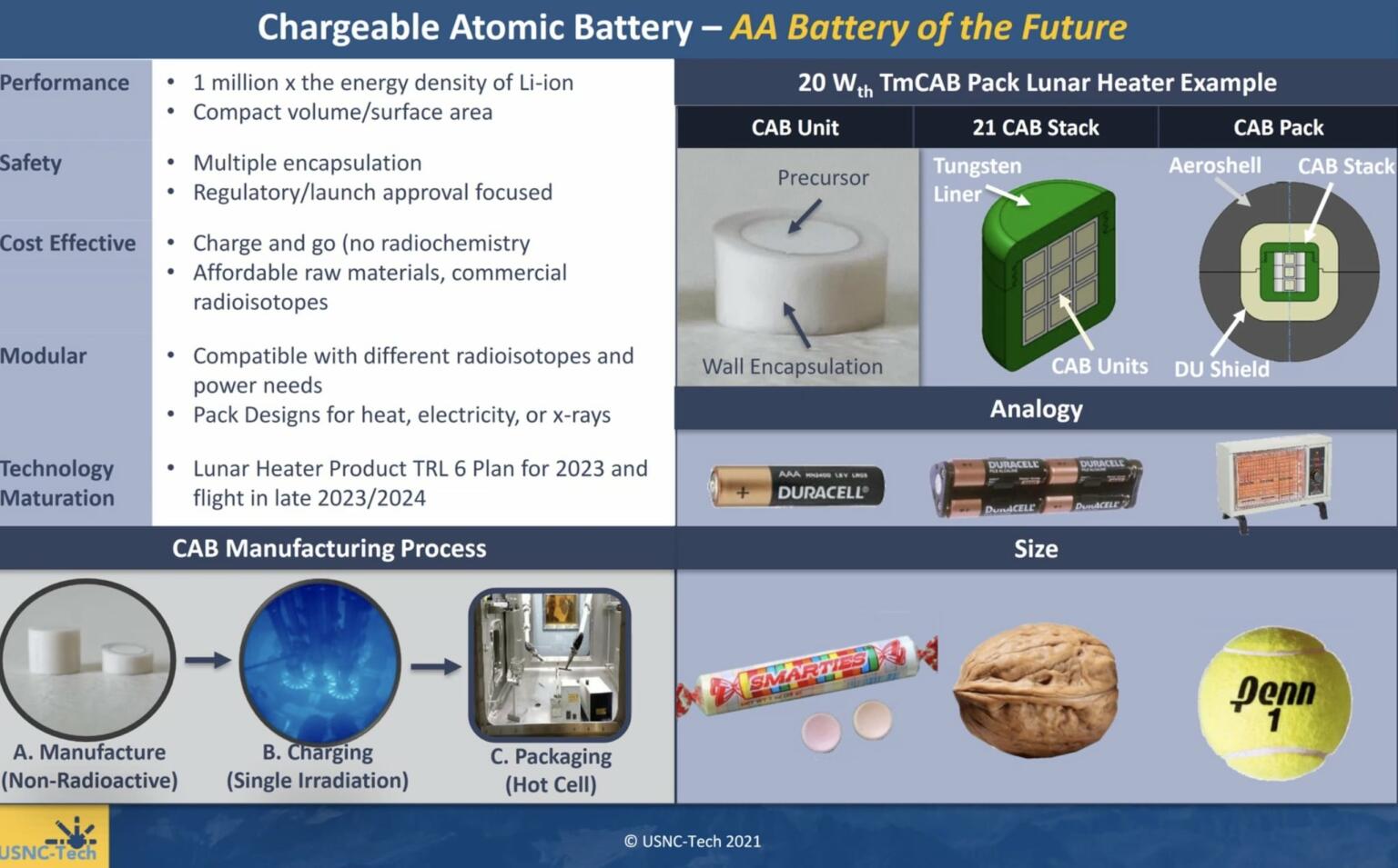 Next Generation Radioisotopes Can Power Ultrafast Space Missions Up to ...