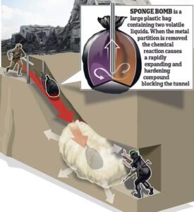 Beating Hamas Tunnels With Drones, Sponge Bombs and Elephant Toothpaste ...