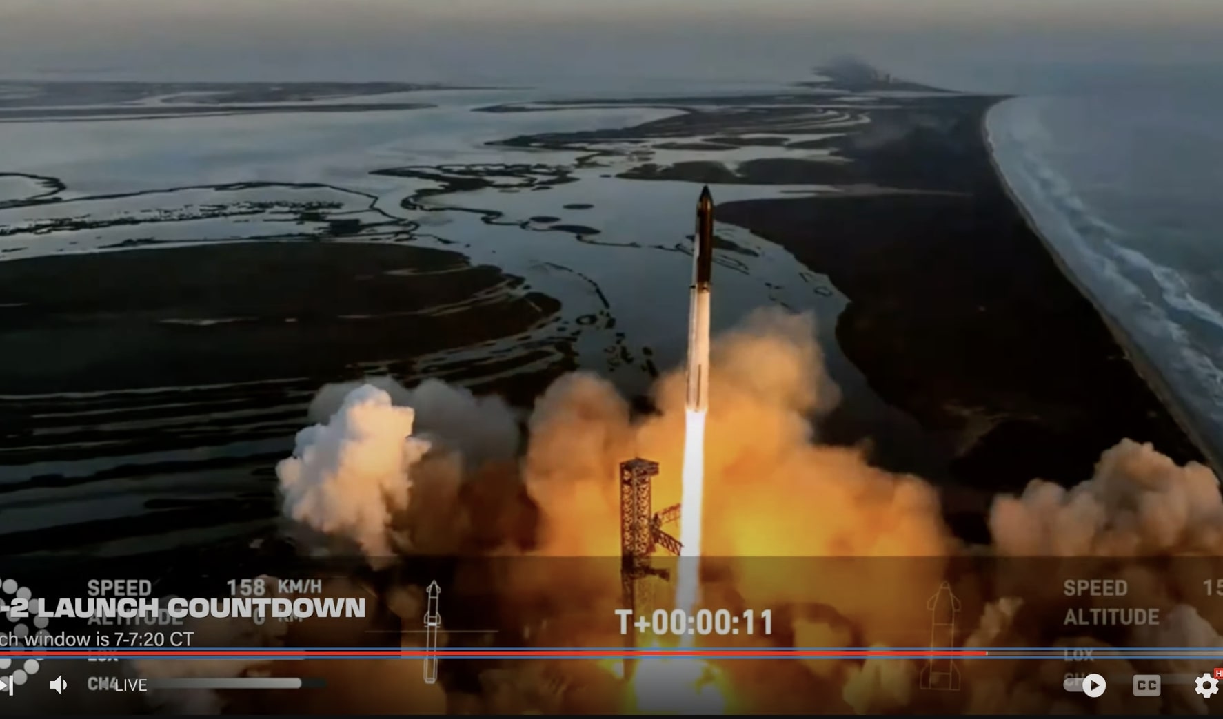 SpaceX Super Heavy Starship Launch Mostly Successful Starts Age of ...