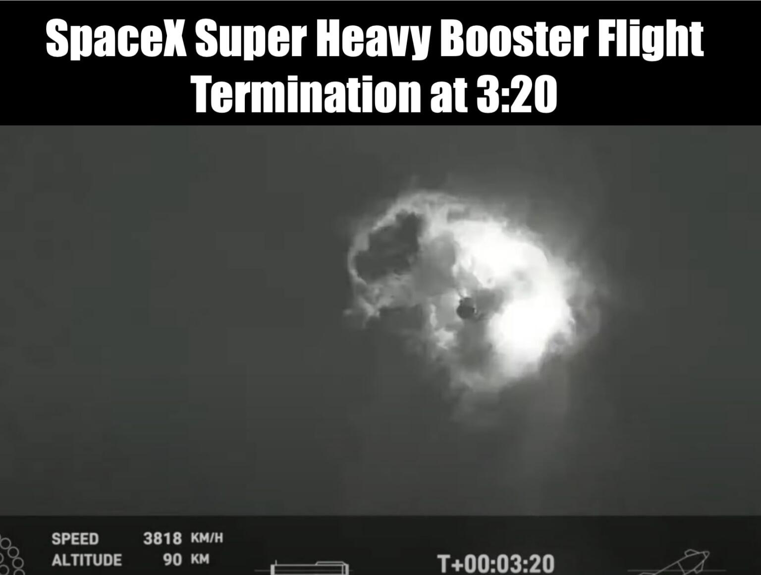 SpaceX Booster Flight Terminated at 3:20 | NextBigFuture.com