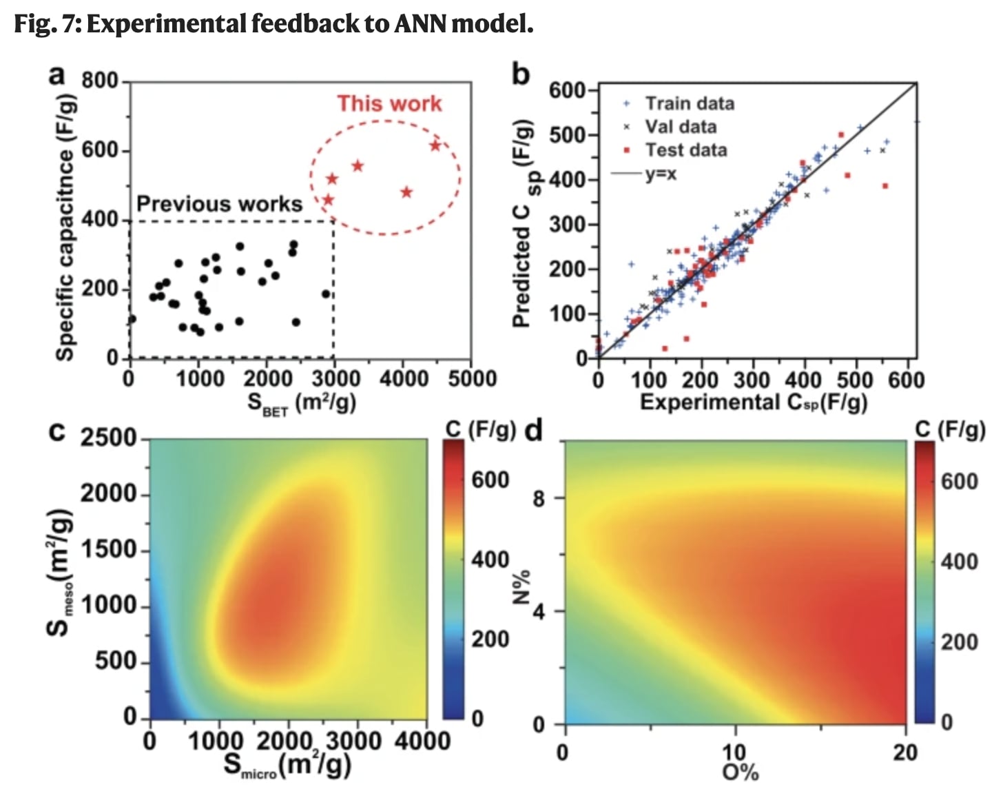 AI Guides ORNL to Make Breakthrough Materials Near Ultimate Physical ...