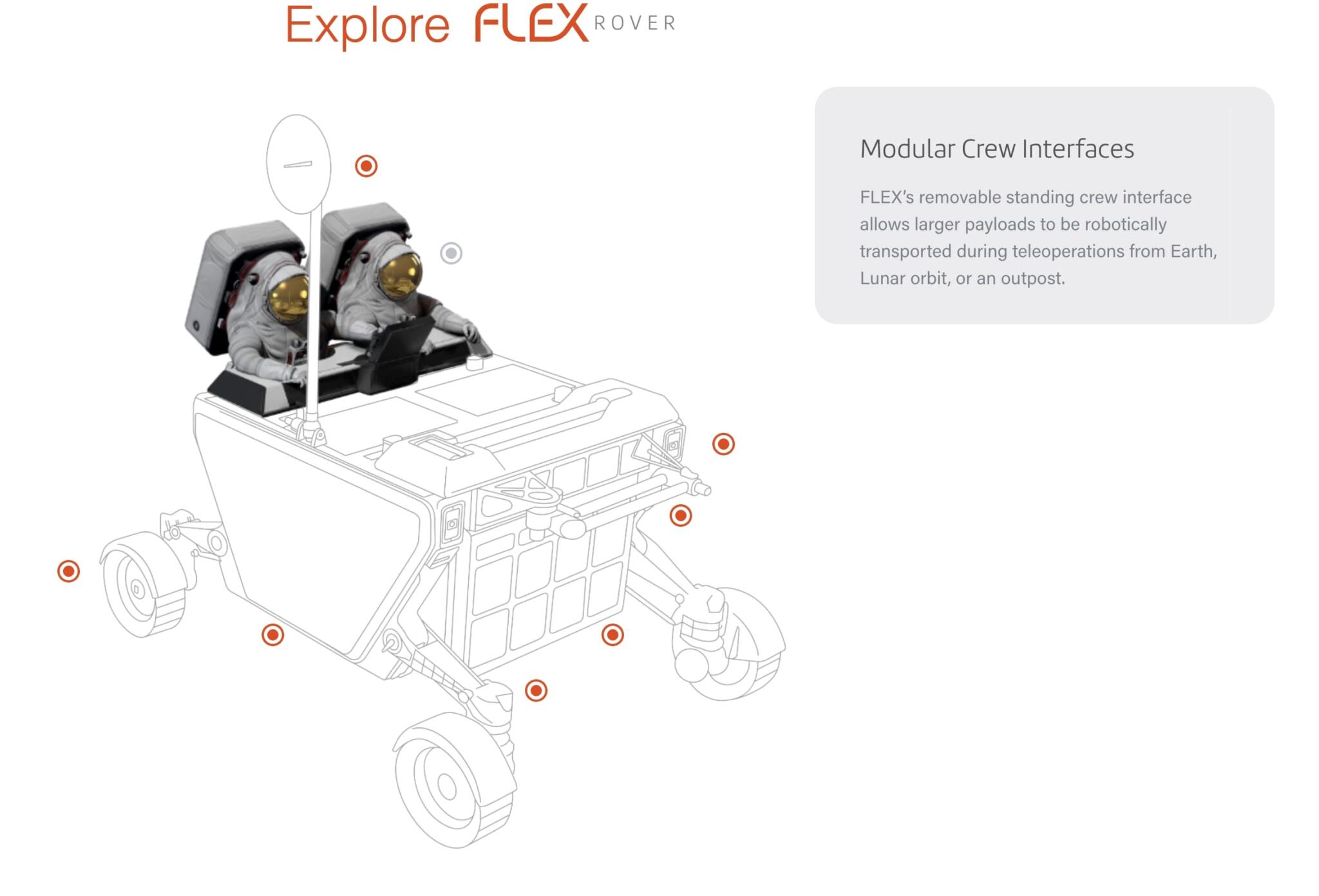 Astrolab Semiautonomous Lunar Rover Targets 2026 Ride on SpaceX ...