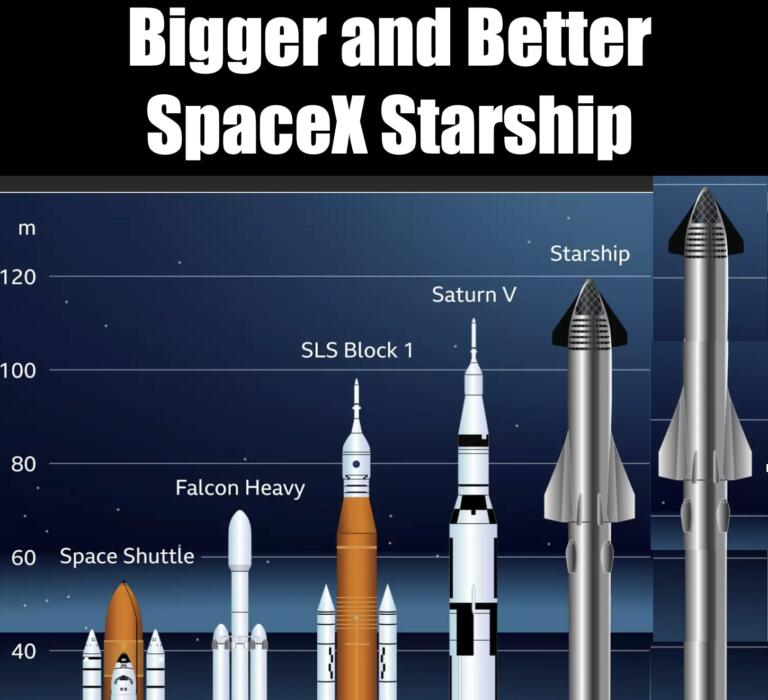 Bigger and Better SpaceX Starship in a Few Months | NextBigFuture.com