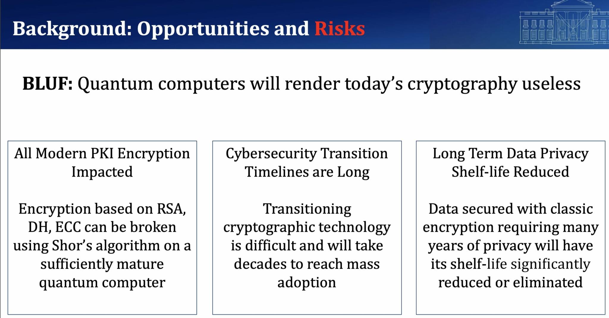 Quantum Computers Could Break Bitcoin and Banks by 2025-2029 ...