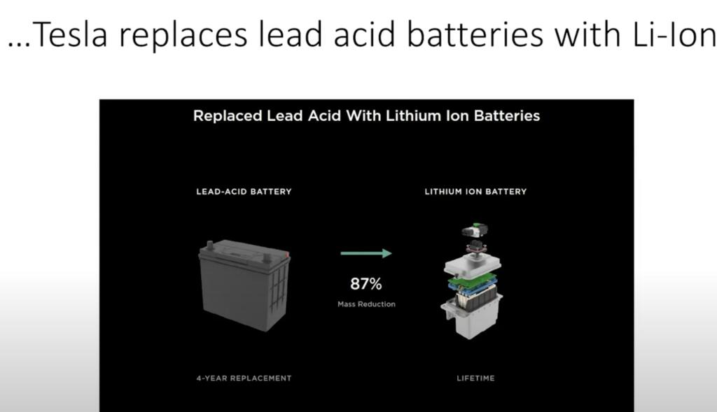 Tesla 48 Volt System is Better, Simpler and Cost Saving | NextBigFuture.com