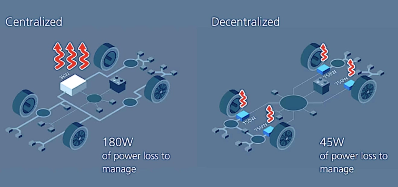 Tesla 48 Volt System is Better, Simpler and Cost Saving | NextBigFuture.com