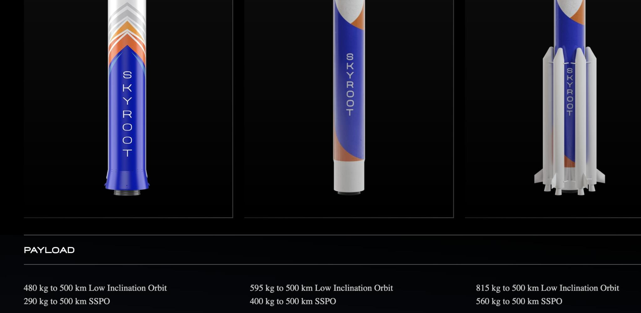 Indian Space Startup Skyroot Raised $27.5 Million | NextBigFuture.com