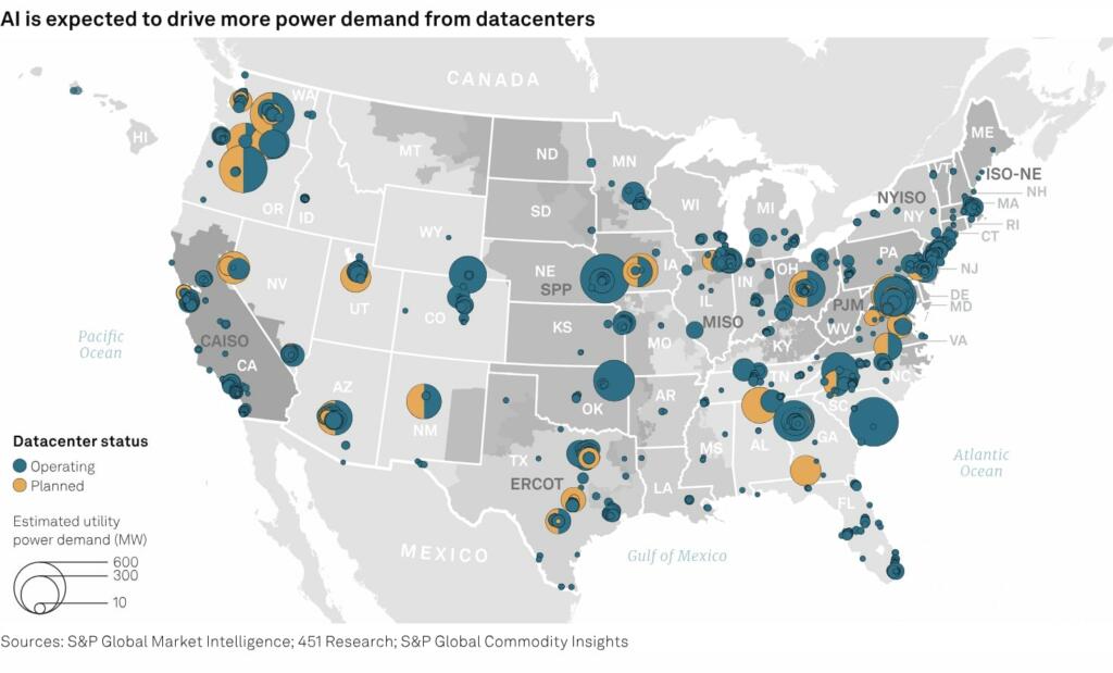 Future AI Data Center Energy Needs | NextBigFuture.com