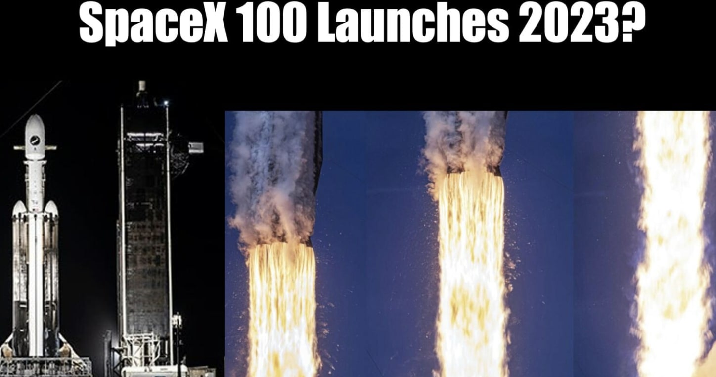 Science and Technology Miracles of 2023 | NextBigFuture.com