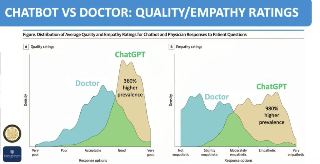 Scaling SuperAI and Energy Transformation to Enable the Superabundant ...