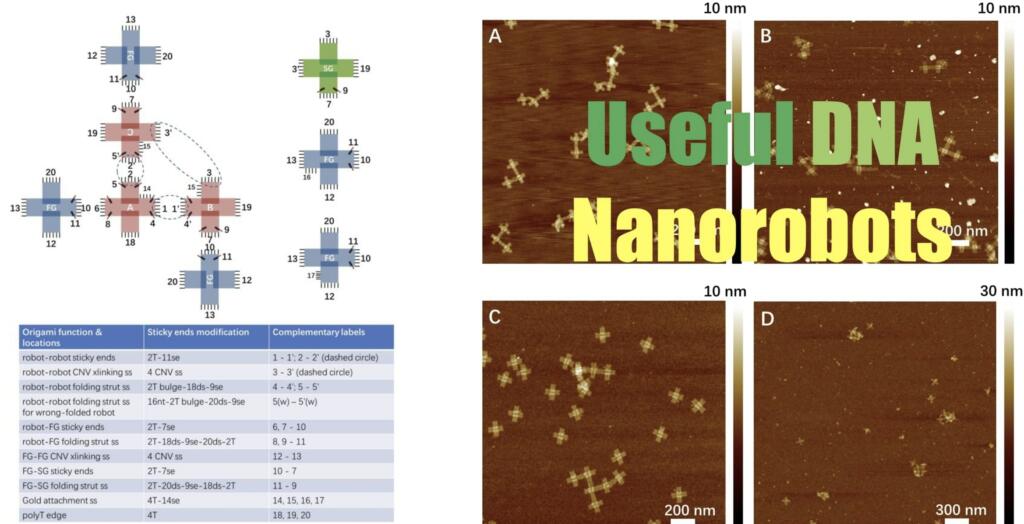 Biggest Science and Technology Stories of 2024 | NextBigFuture.com