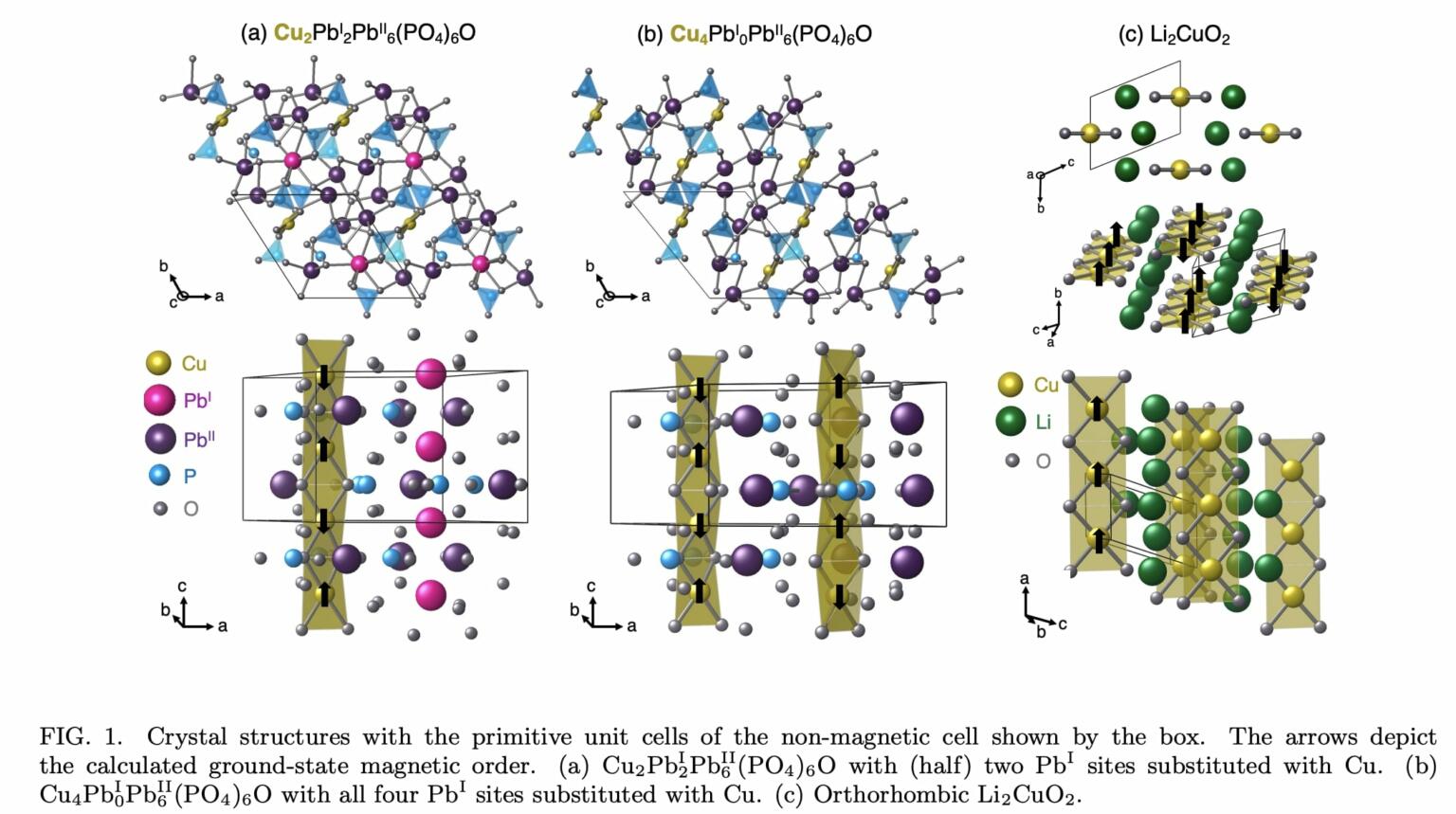 Lawrence Berkeley Lab Researchers Optimize Higher Density Copper Doping ...