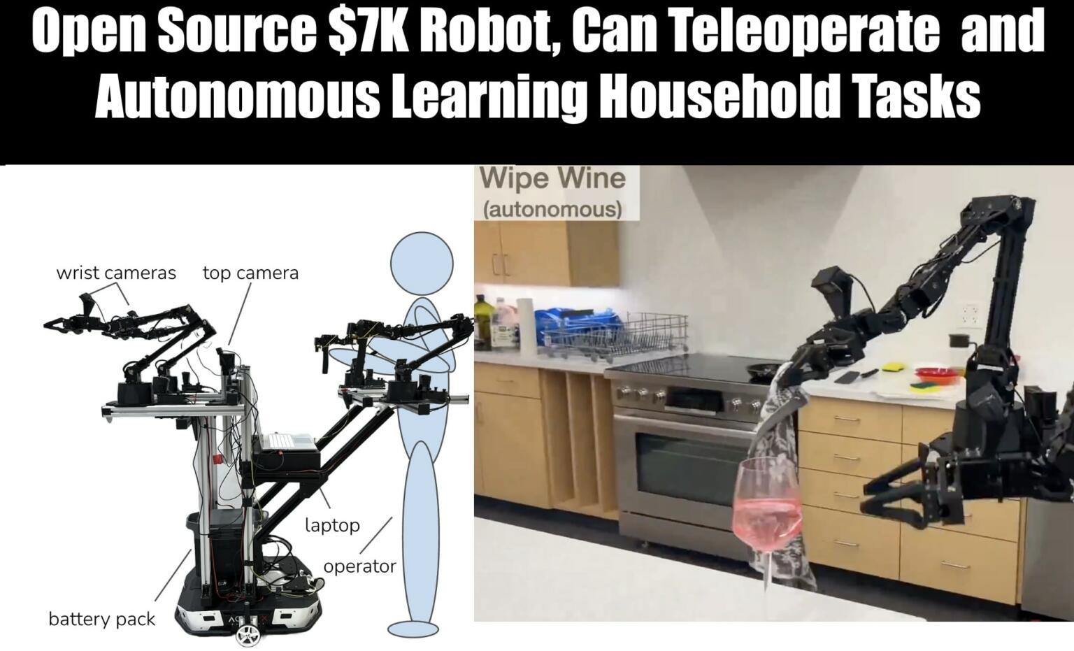 Open Source Software and $7000 Robot Is Learning Household Tasks ...