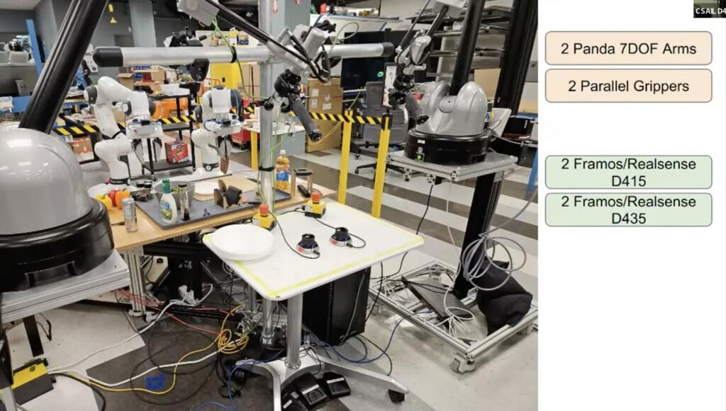 Large Behaviorial Models for AI Robots | NextBigFuture.com