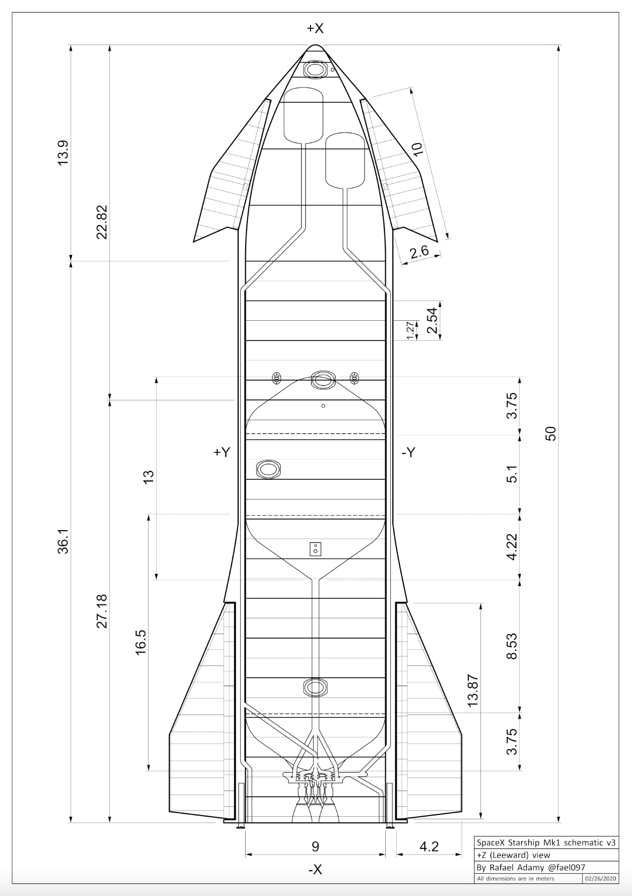 180 Days for a SpaceX Starship Moonbase | NextBigFuture.com