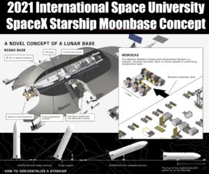2021 International Space University SpaceX Moonbase Concepts ...