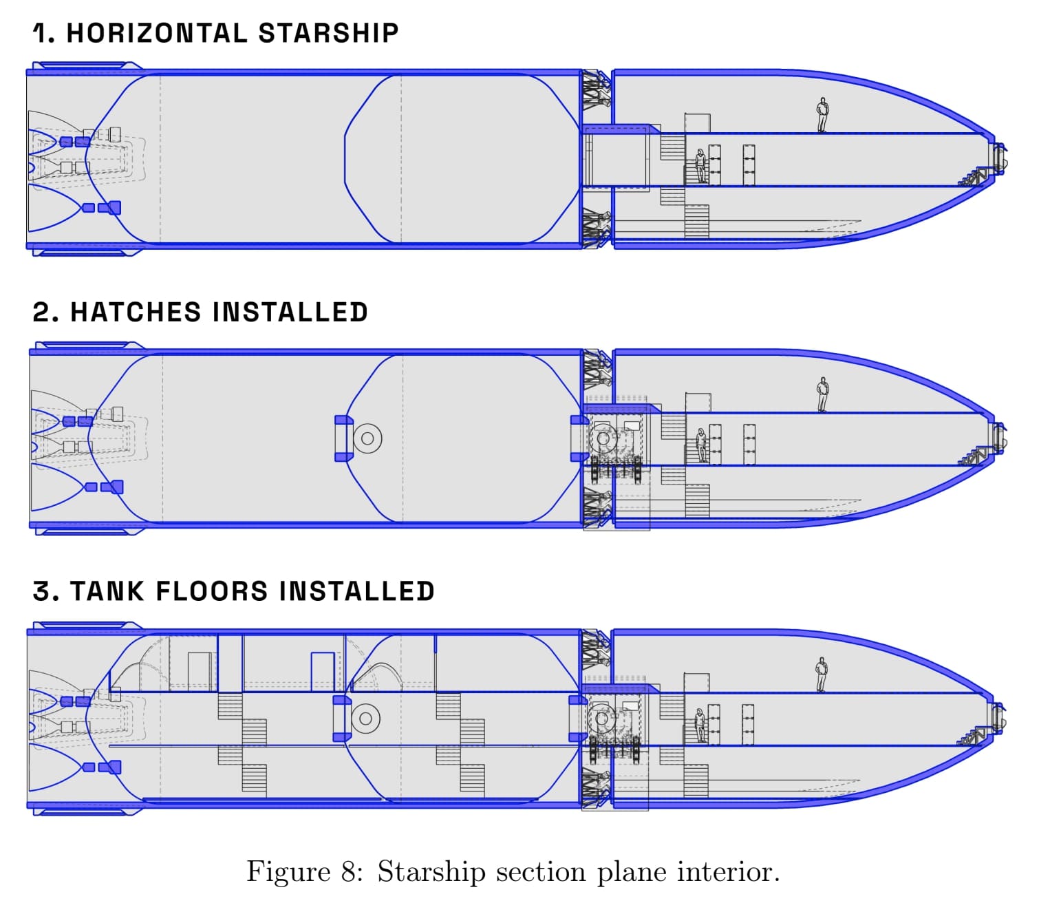 2021 International Space University SpaceX Moonbase Concepts ...