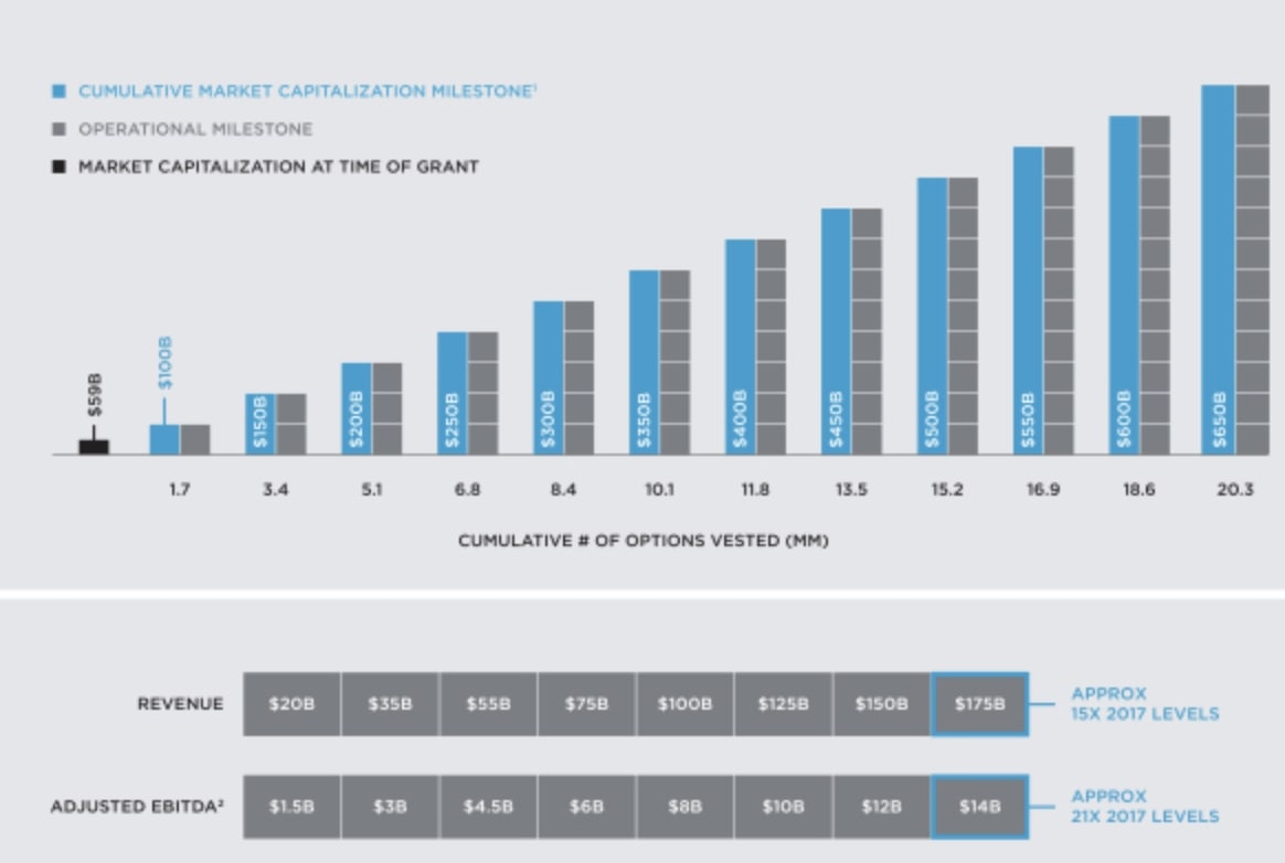 Fight to Control the AI Infinity Gauntlet | NextBigFuture.com