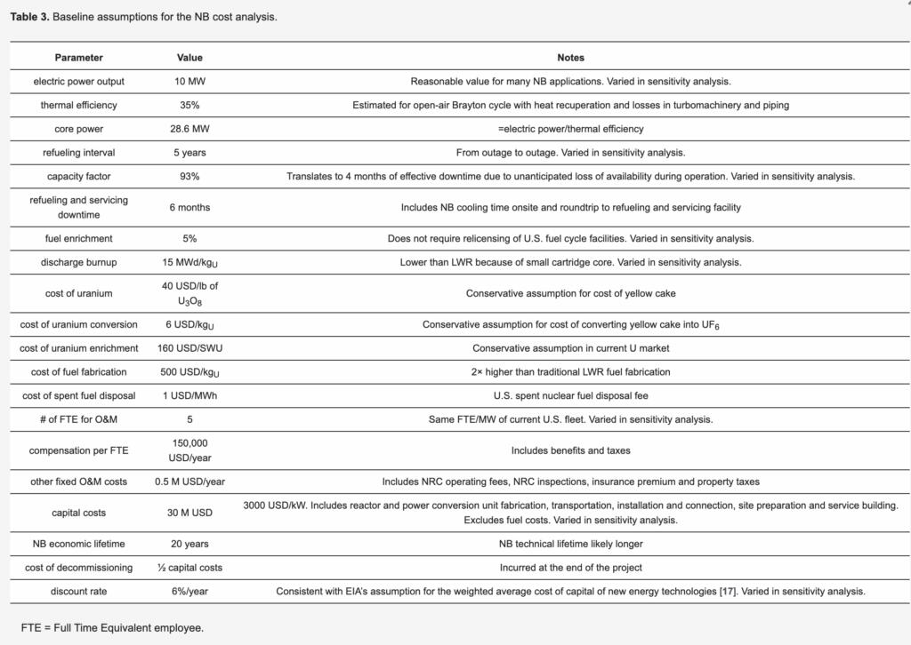 Can Utility Scale Nuclear Batteries Be Economical? | NextBigFuture.com