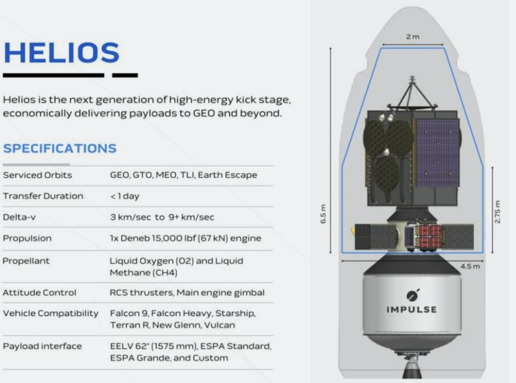 2026 Space Tug by Impulse Space | NextBigFuture.com