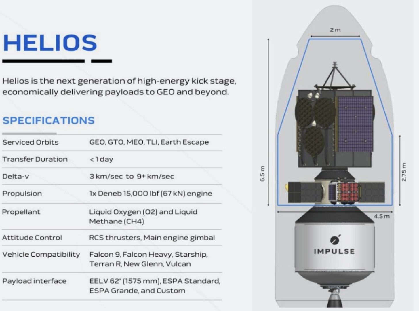2026 Space Tug by Impulse Space | NextBigFuture.com