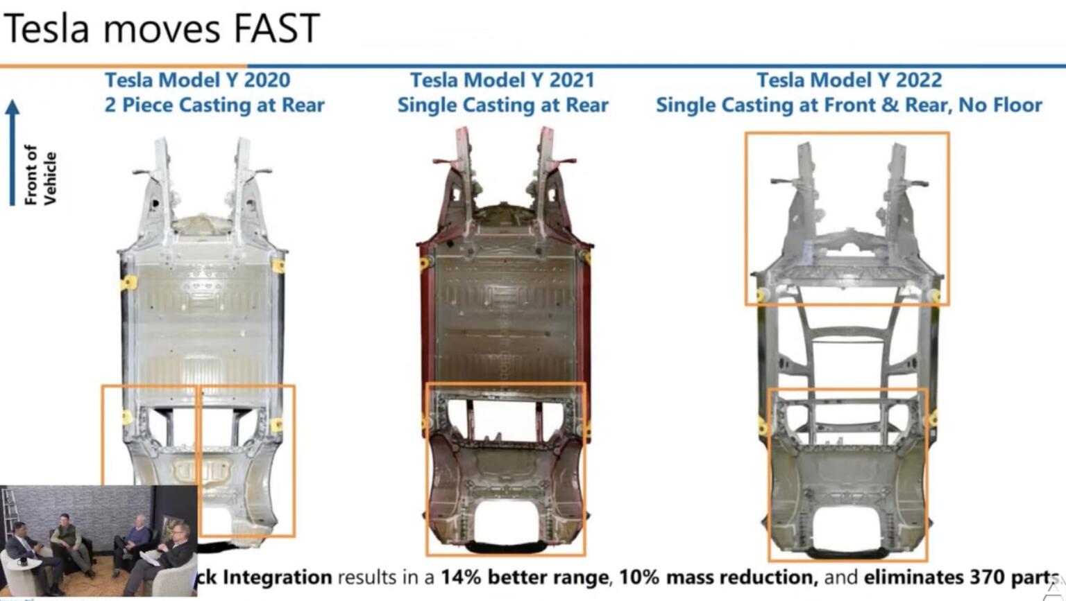 Tesla Unboxed Process Will Reduce Costs by 30% | NextBigFuture.com