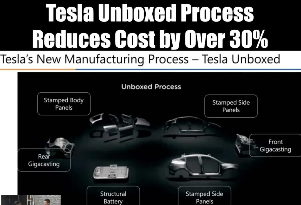 Tesla Unboxed Process Will Reduce Costs by 30% | NextBigFuture.com